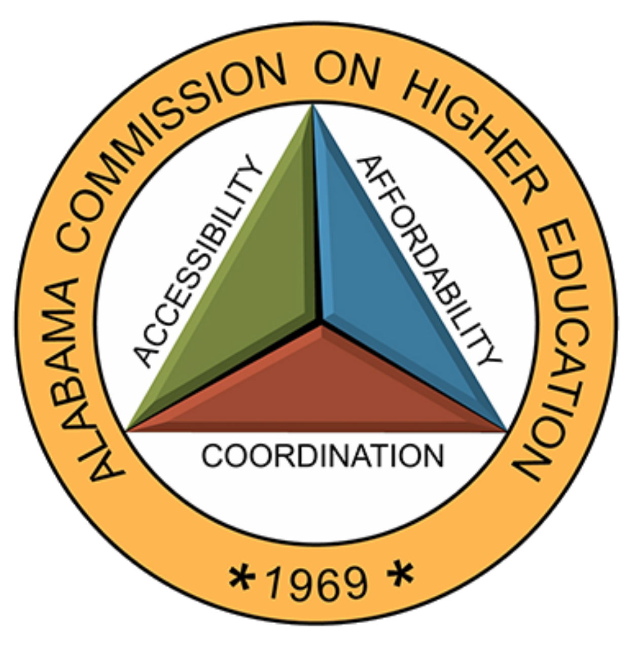 Our Partners – Alabama RC&D Councils