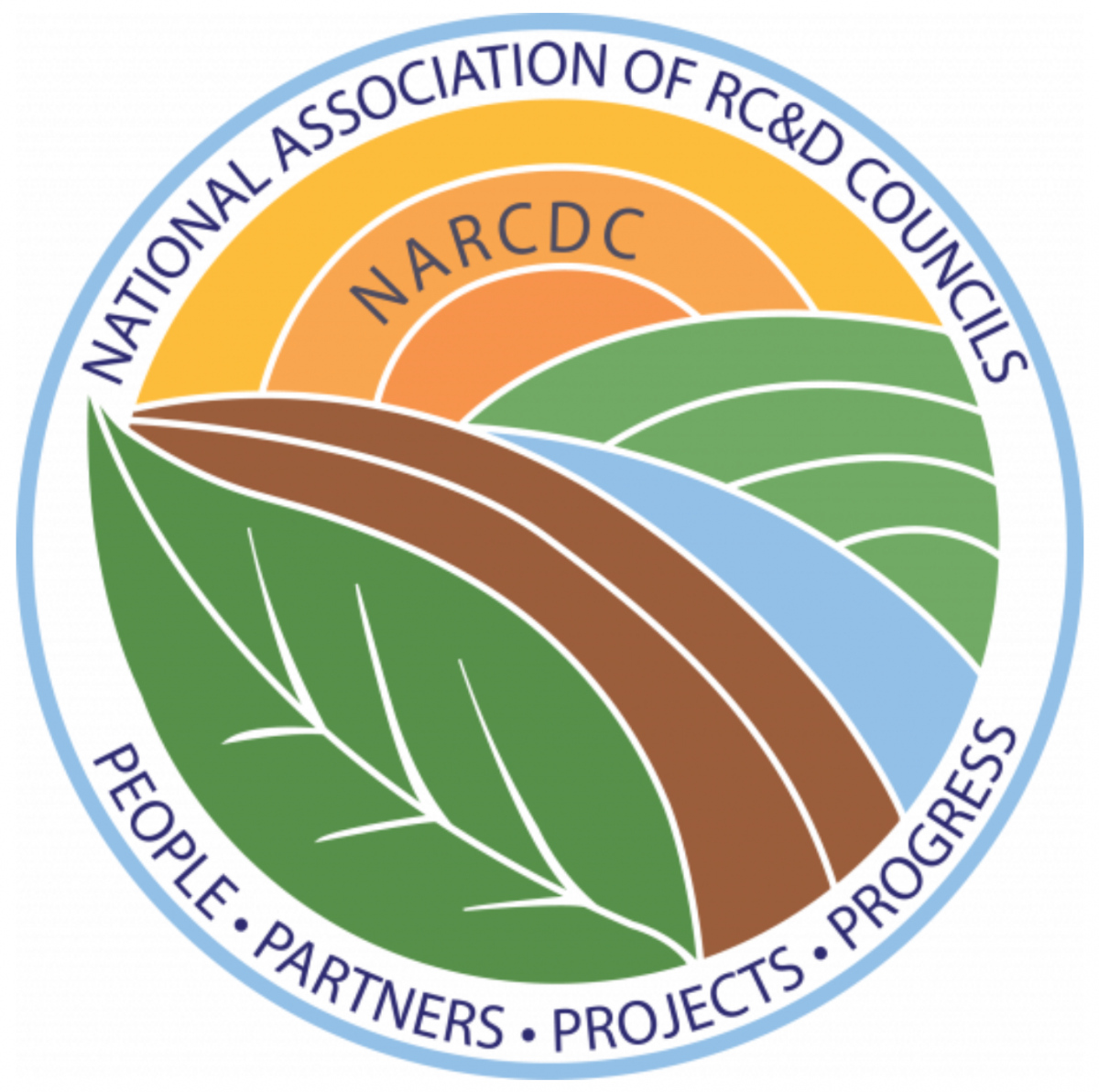 About Us – Alabama RC&D Councils